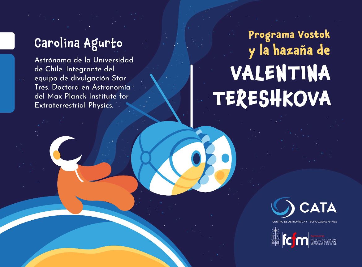 Segunda Charla Onlina Maratón de Astronomía: Programa Vostok y la Hazaña de Valentina Tereshkova ...